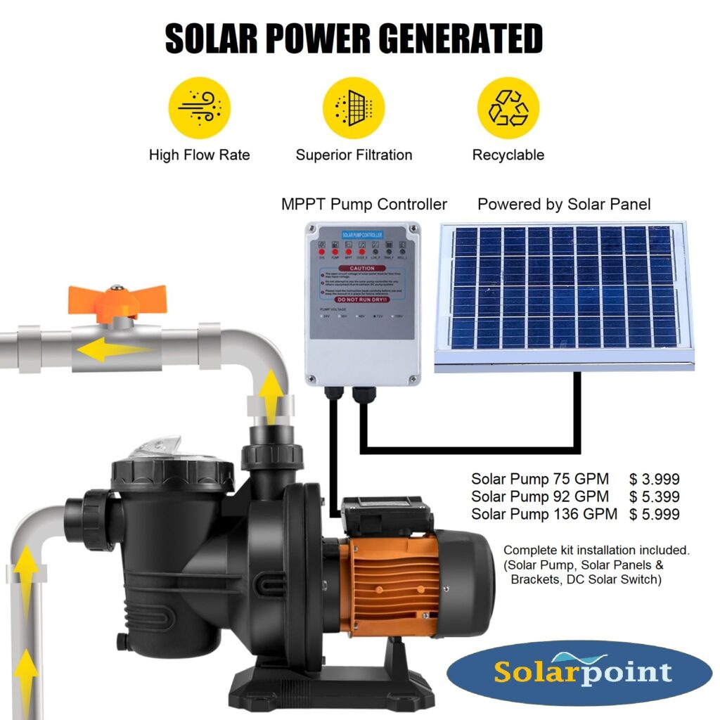 Solar Pool Pump – SolarPoint